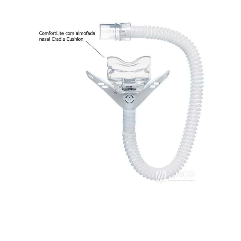 Máscara nasal OptiLife Philips Respironics | CPAPS.com